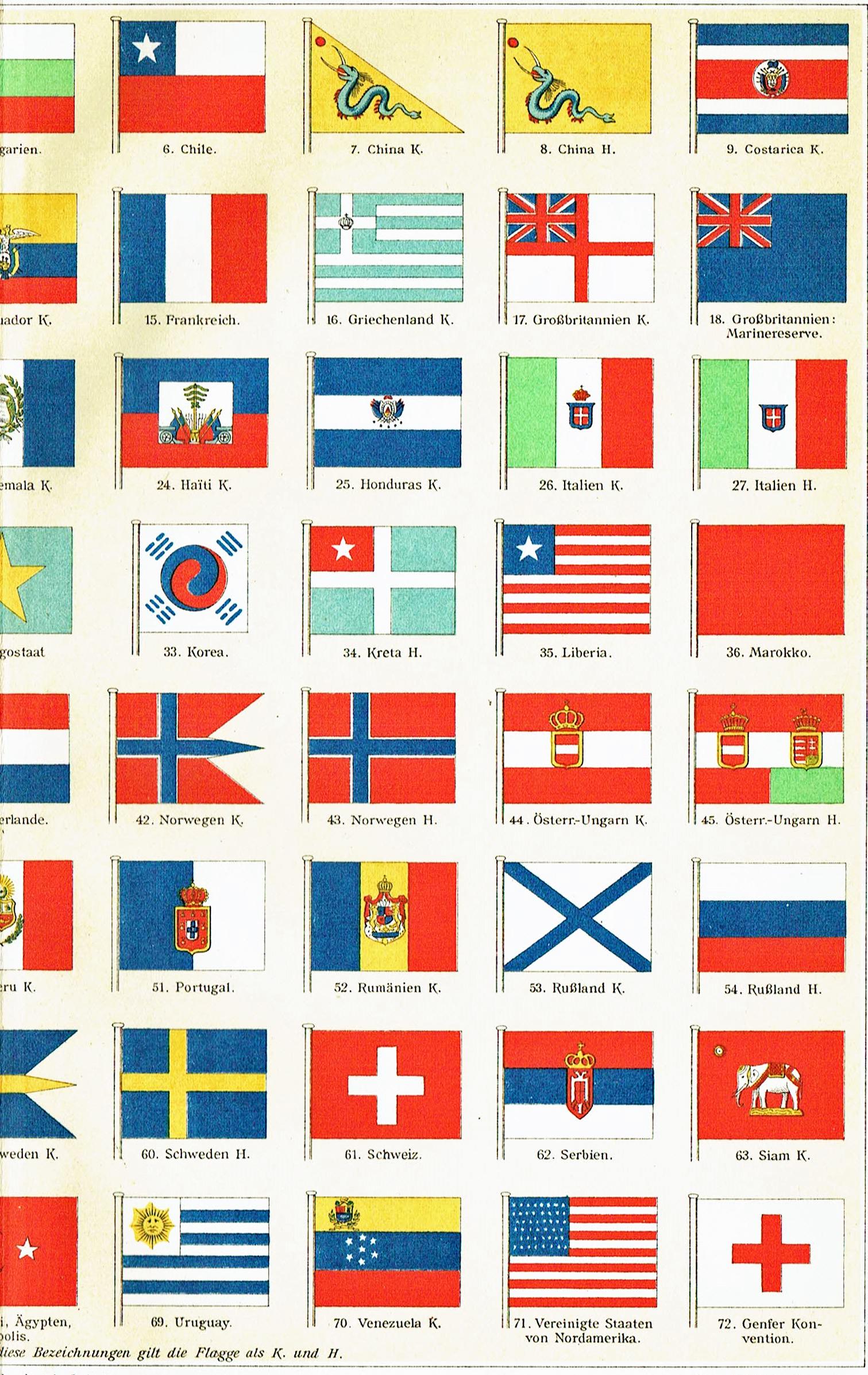 1903 FLAGS of the World Antique Flags Home Decor Office Wall Art ...