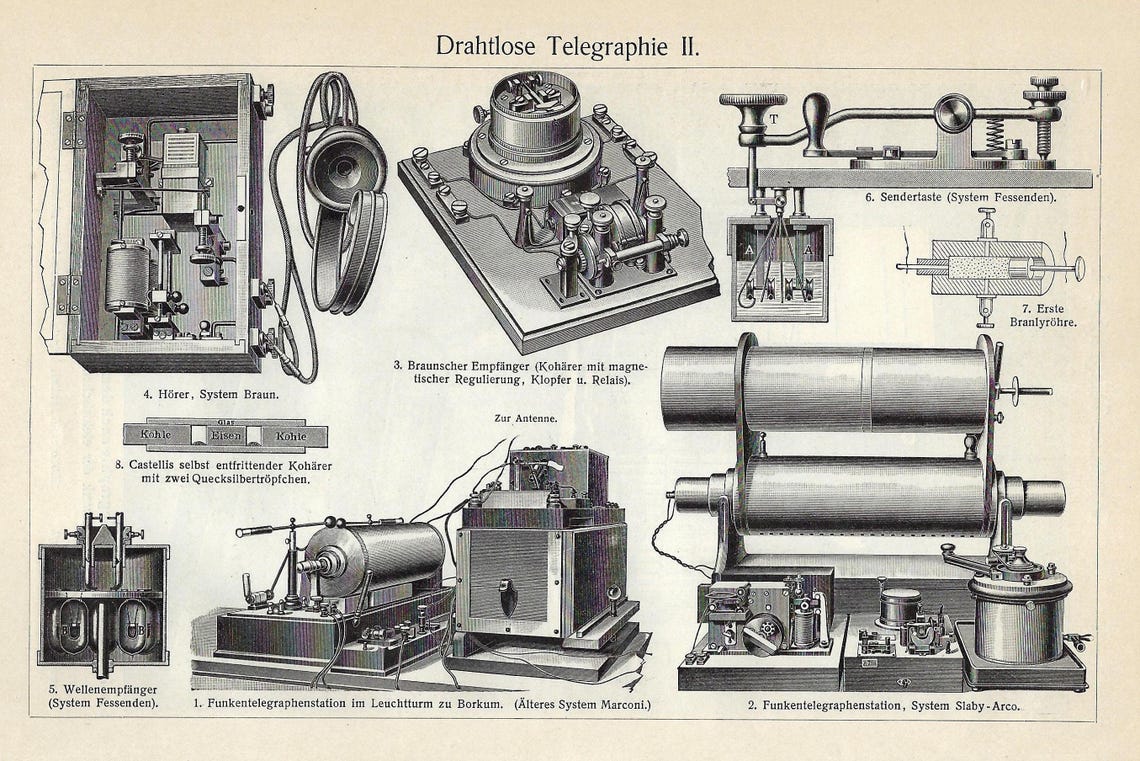 1903 Early Radio Components Lithograph, Marconi & Braun Station Art ...