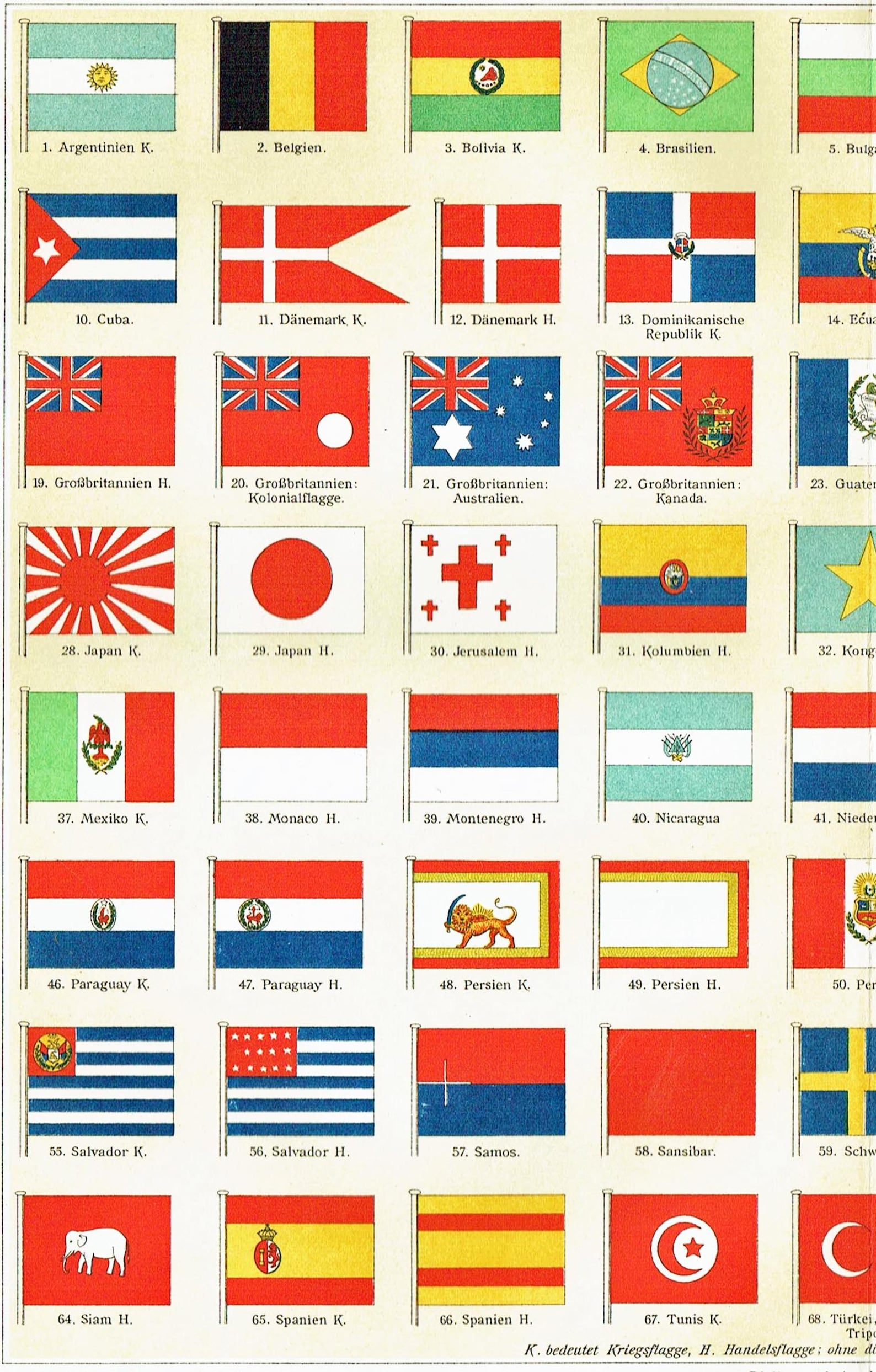 1903 FLAGS of the World Antique Flags Home Decor Office Wall Art ...