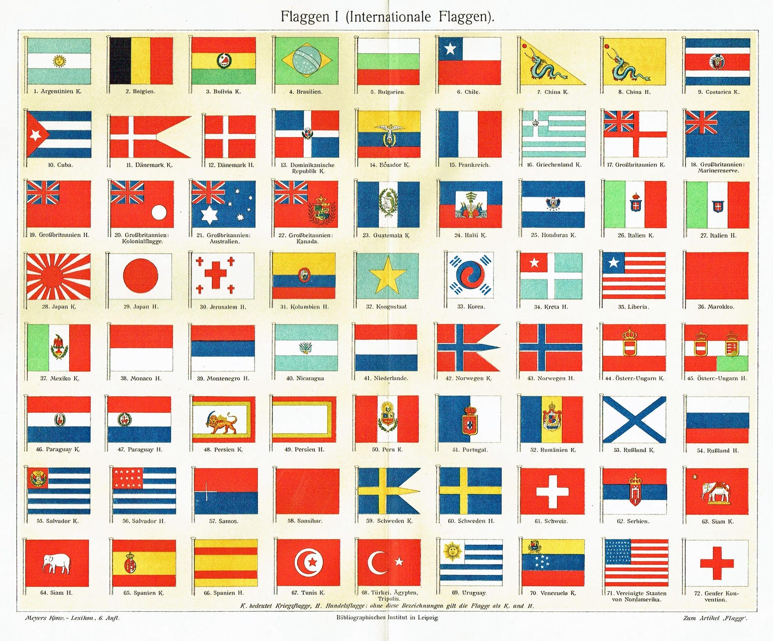 1903 FLAGS of the World Antique Flags Home Decor Office Wall Art ...