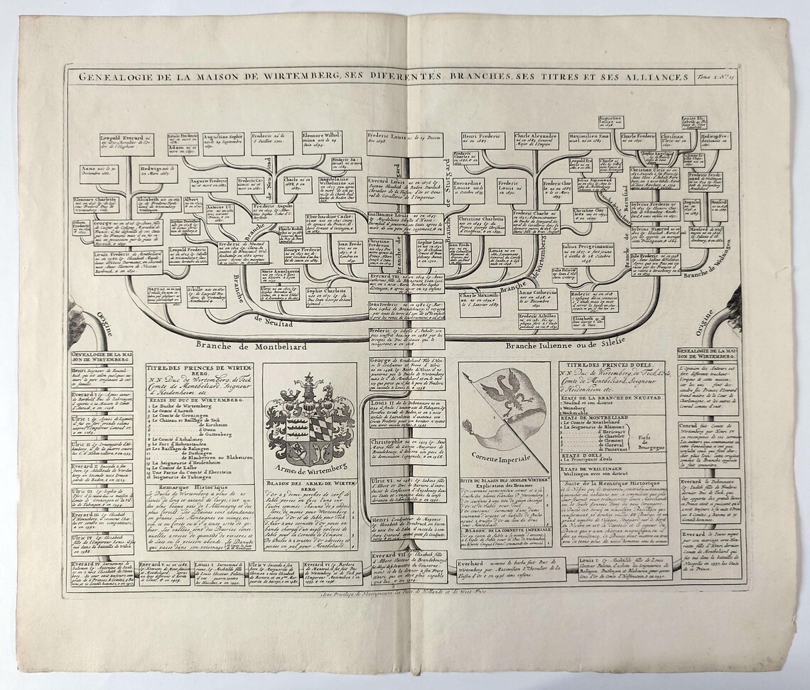 1720 Heraldry Antique Print French Engraving Old Genealogy Artwork ...