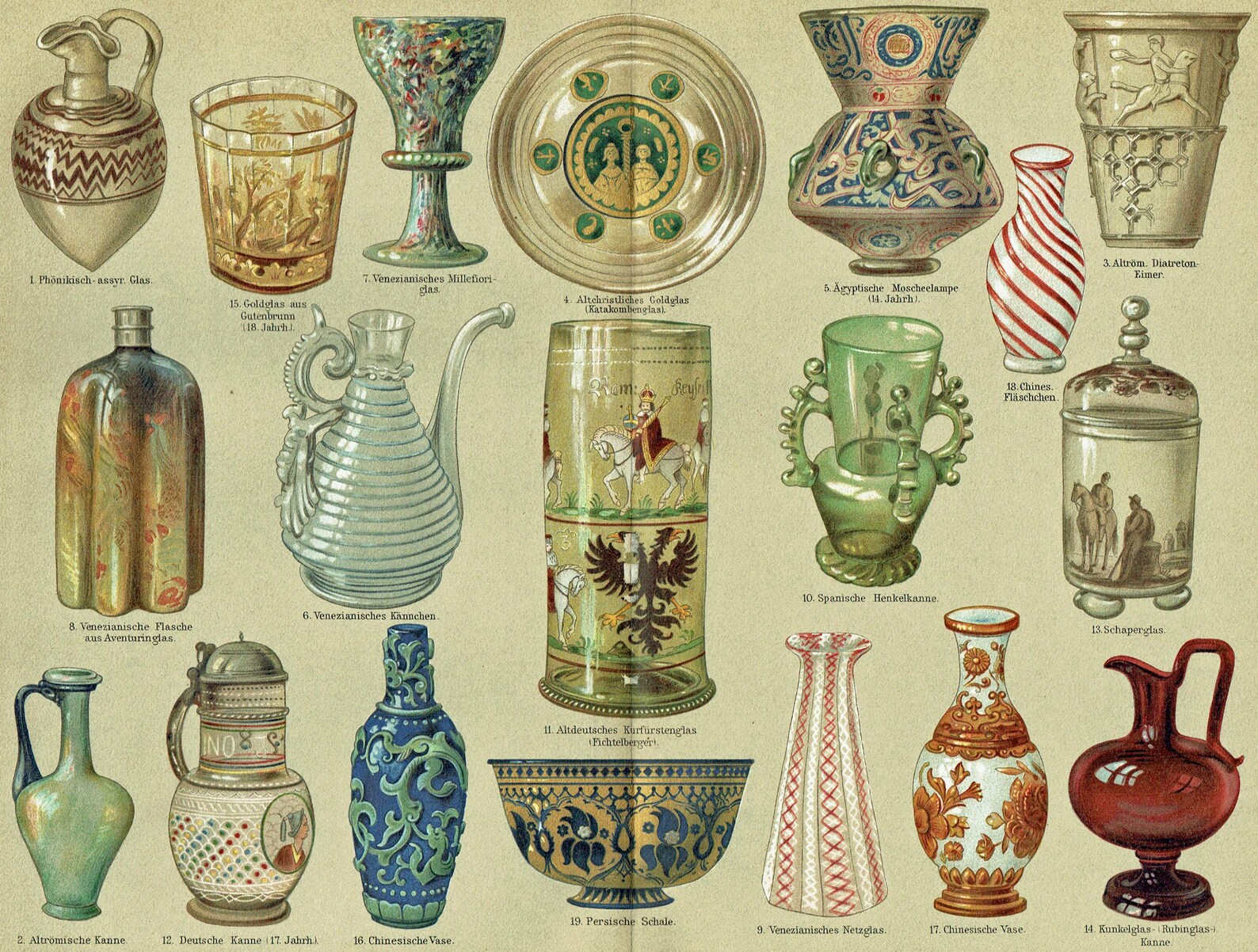 1903 Antique Glassware Print Vintage Glass Decor Historic Vases ...