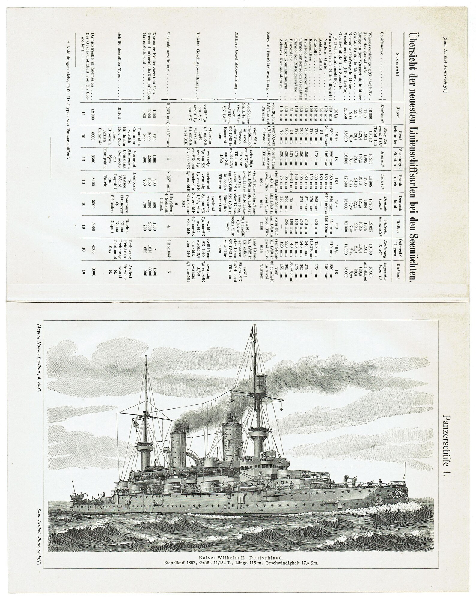 1907 Dreadnoughts Antique Print Battleships Lithograph Warship Wall Art ...