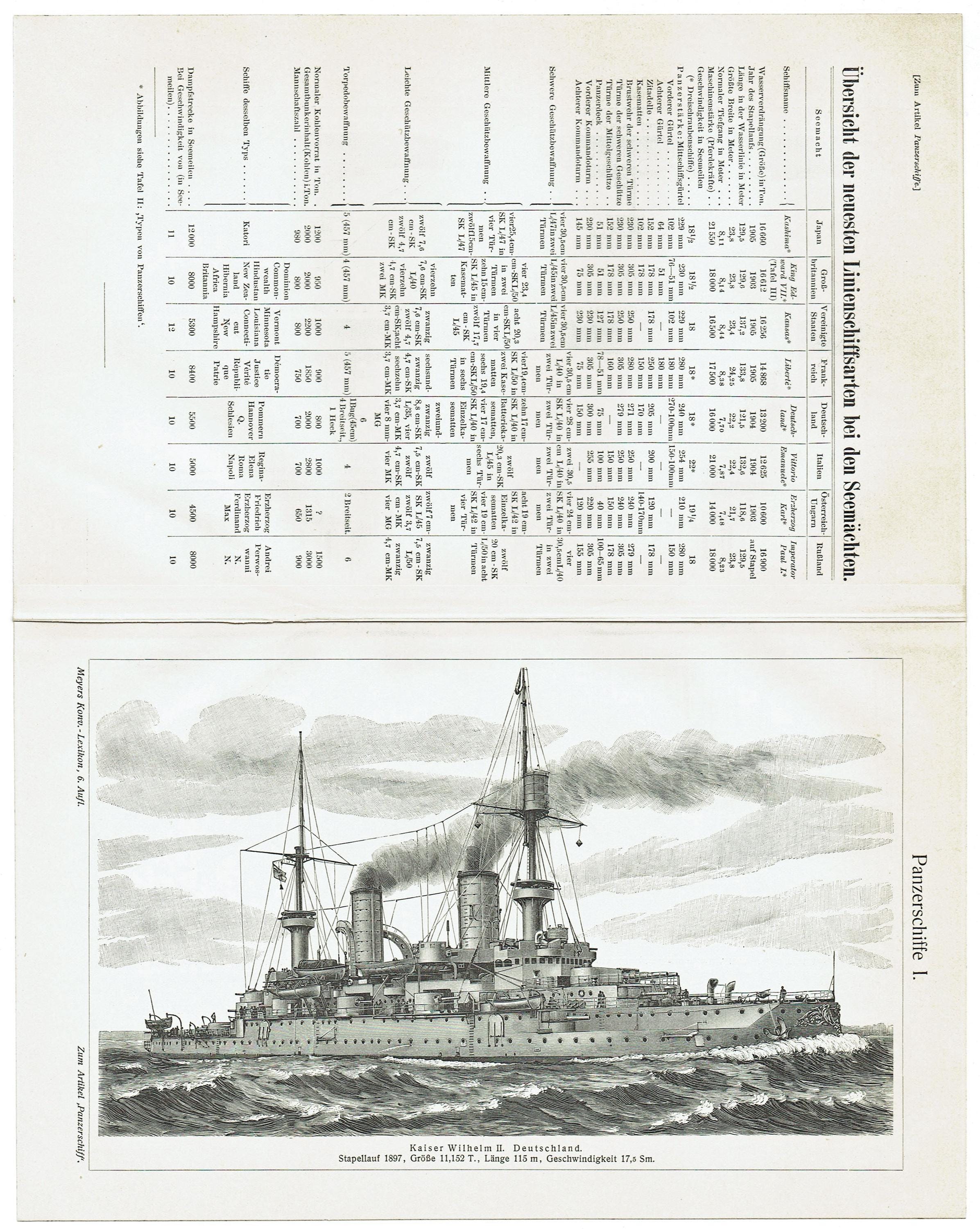 1907 Dreadnoughts Antique Print Battleships Lithograph Warship Wall Art ...