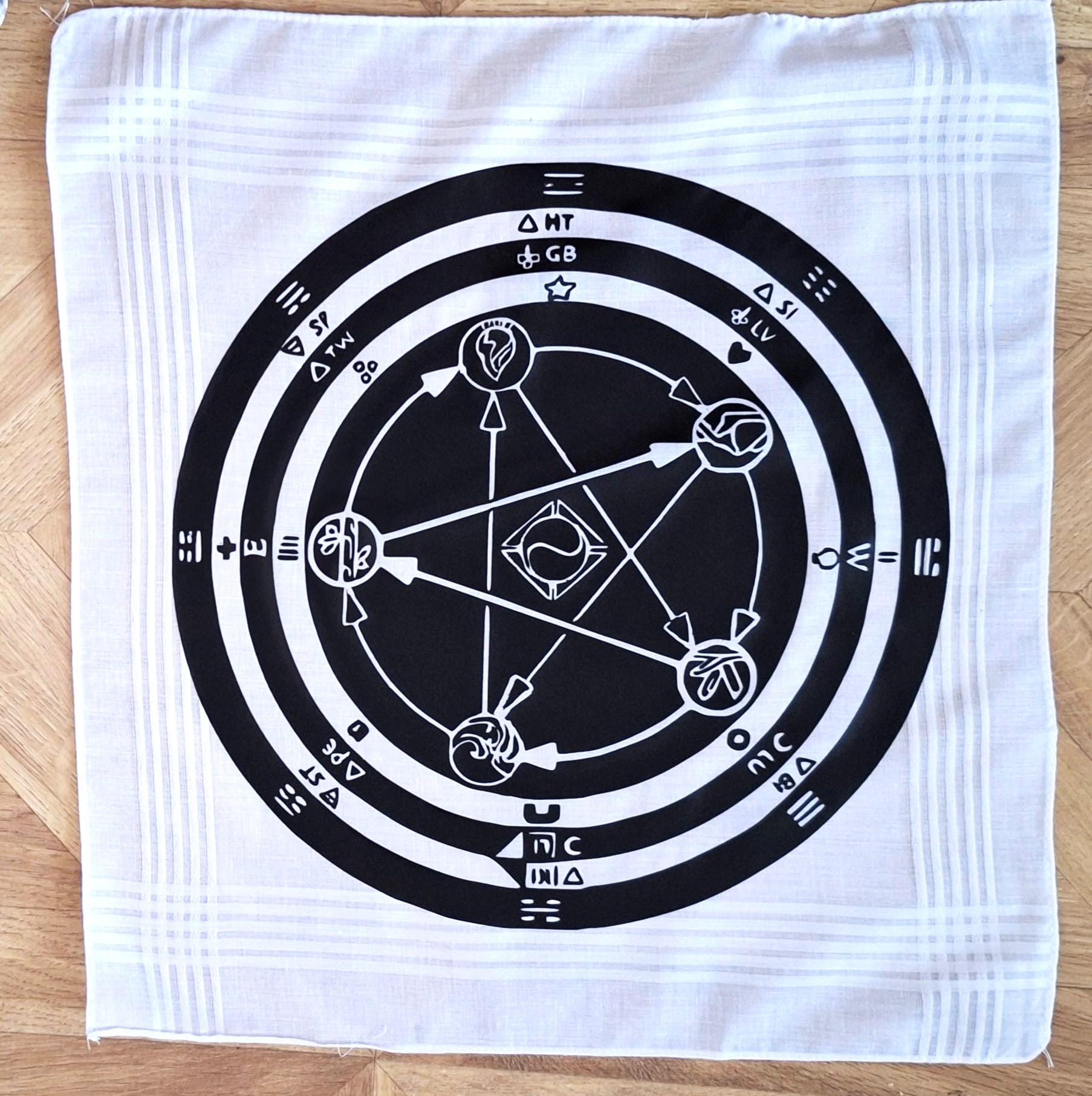 Custom Symbol Handkerchief | Personalized Image & Text Hankie ...