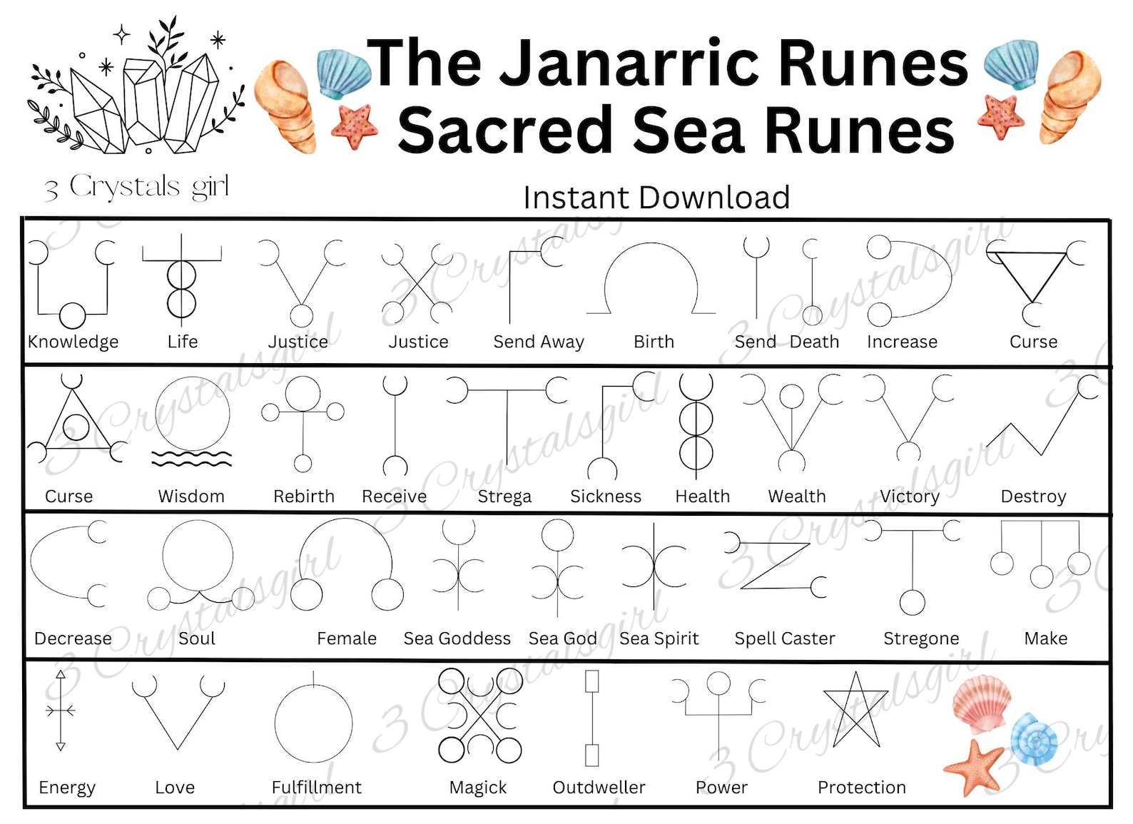 The Janarric Runes Sacred Sea Sigils Digital Download - Etsy