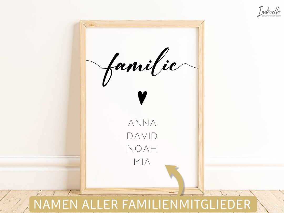 Personalized Family Poster Mural Family Poster Gift Poster - Etsy