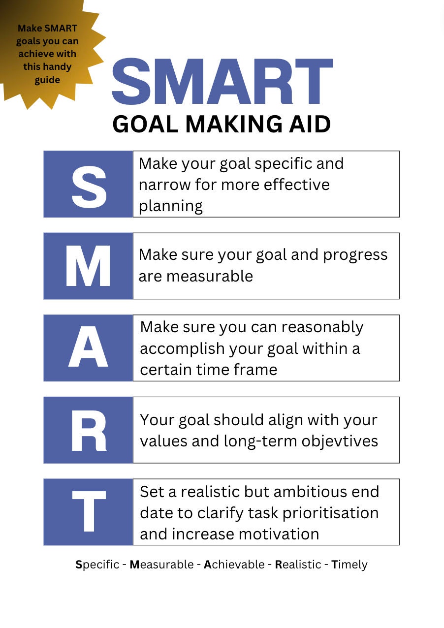 Smart Goal Aid, Planner, Goal Assistance and Planning. - Etsy