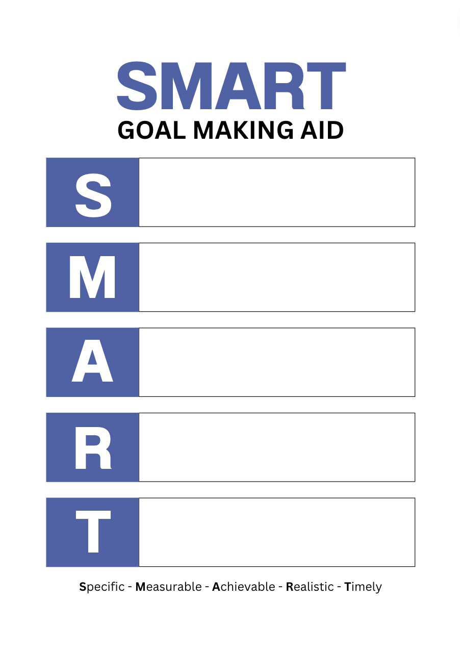 Smart Goal Aid, Planner, Goal Assistance and Planning. - Etsy
