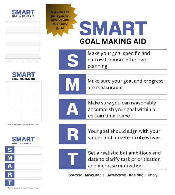 Smart Goal Aid, Planner, Goal Assistance and Planning. - Etsy
