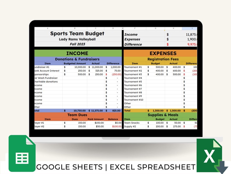 Sports Team Budget Template, Sports Budget Template, Youth Sports ...