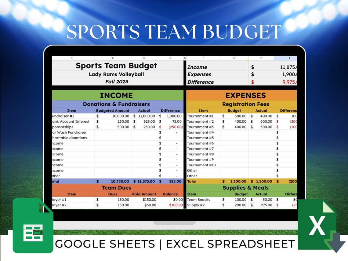 Sports Team Budget Template, Sports Budget Template, Youth Sports ...