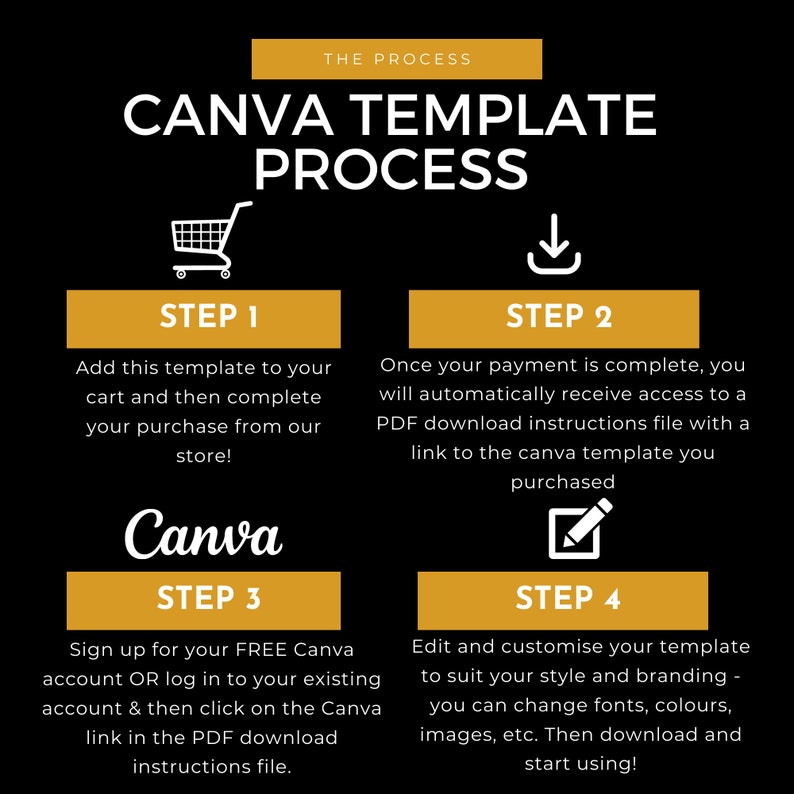Editable Cheer Team Competition Survival Kit Canva Template Printable ...