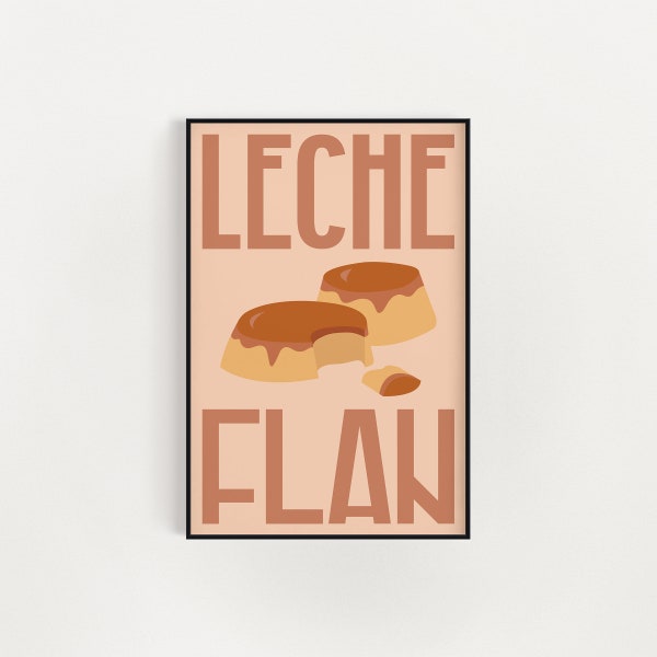 Dessert Poster - Etsy