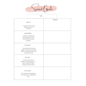 Goal Planning Workbook, Self Development, Personal Goals, Professional ...