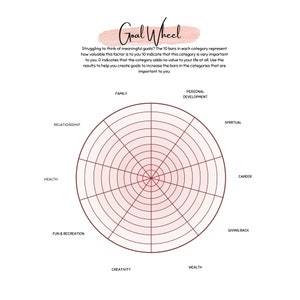 Goal Planning Workbook, Self Development, Personal Goals, Professional ...