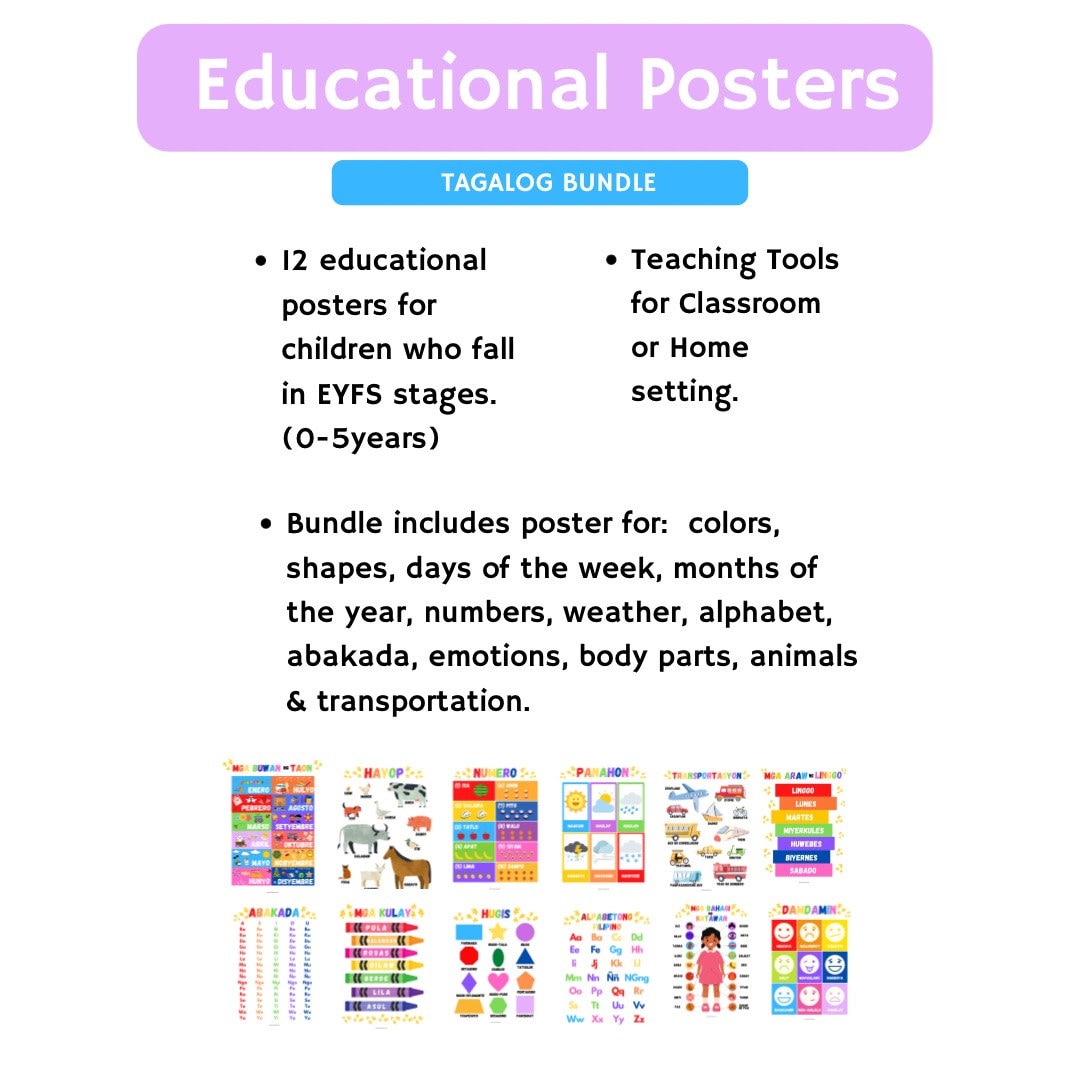 Early Learning Tagalog 0-7 Years Old Classroom Homeschool Wall Art ...