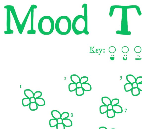 Flower Mood Tracker Printable Template - Etsy