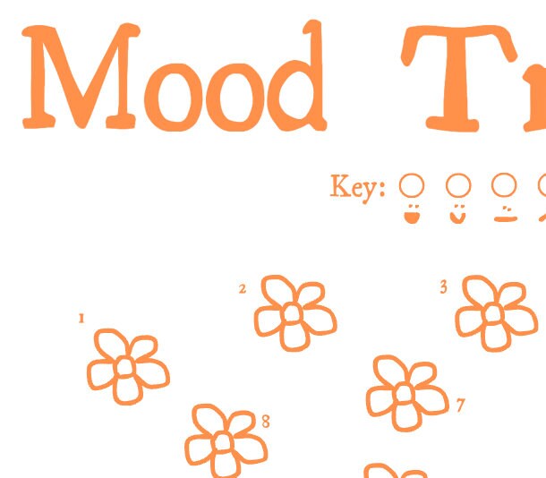 Flower Mood Tracker Printable Template - Etsy