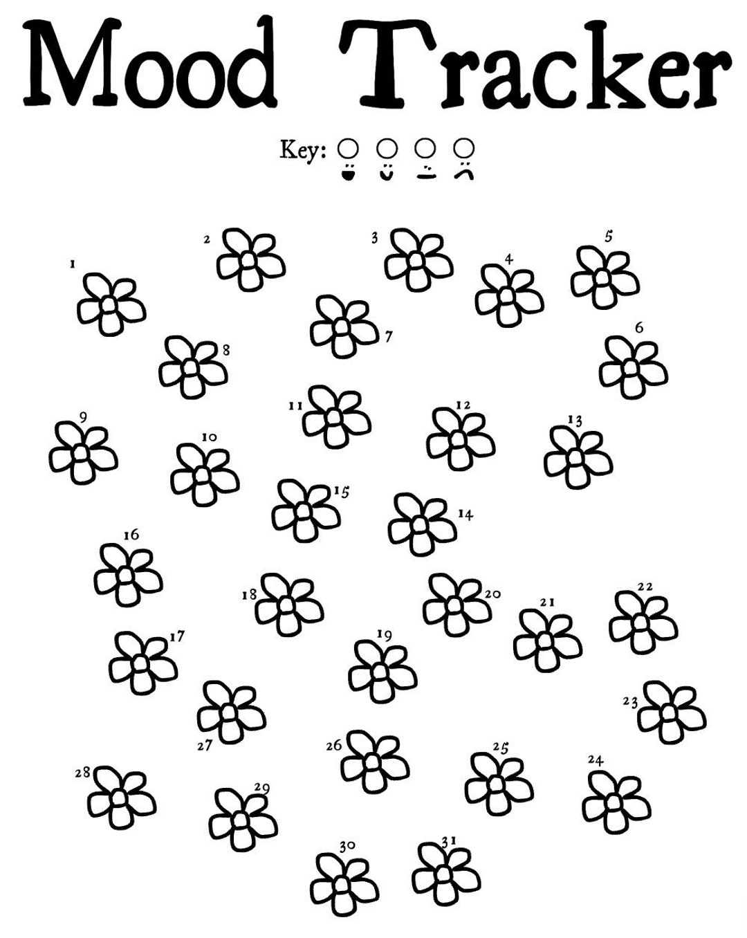 Flower Mood Tracker Printable Template - Etsy