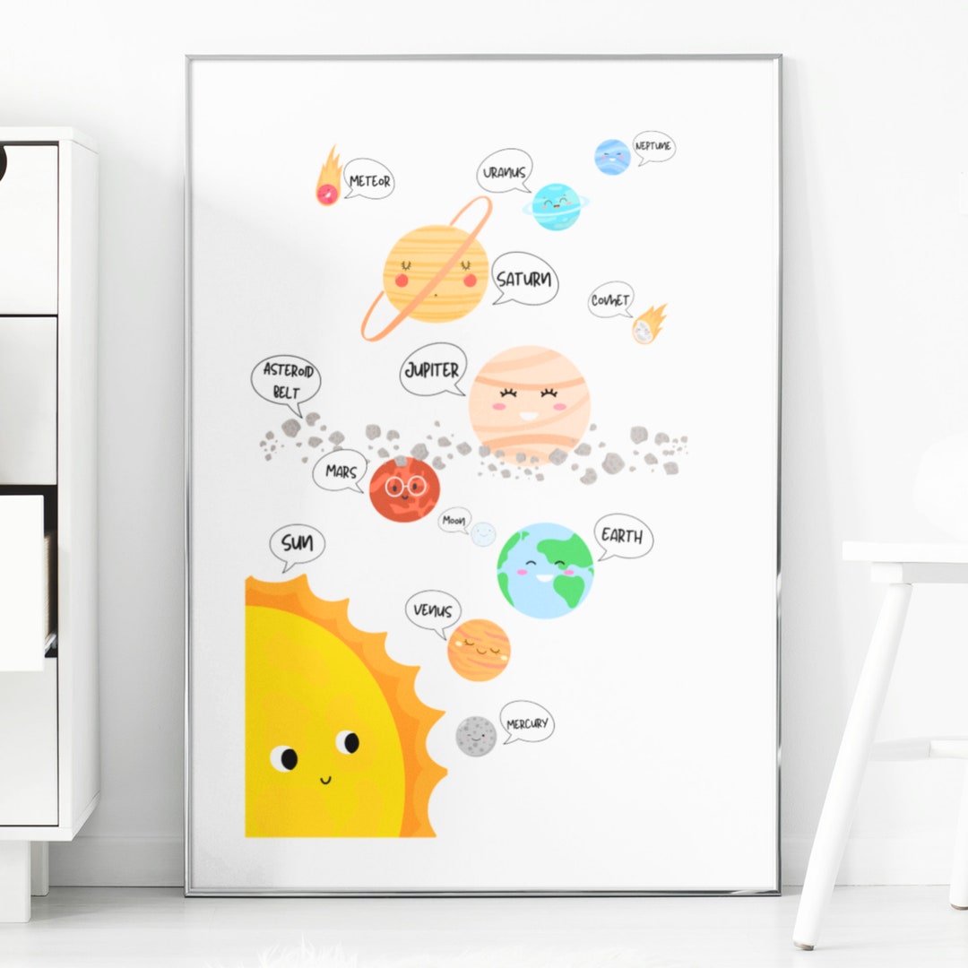 Friendly Solar System - Digital Poster, Classroom Decor, Teaching ...