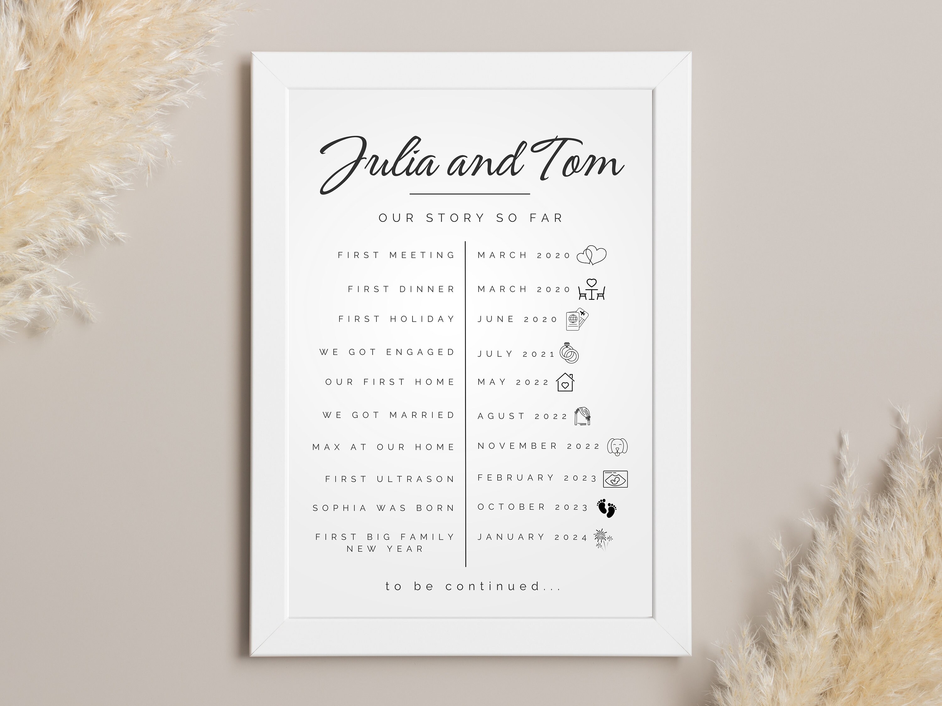 Our Story so Far Timeline , Personalize Love Story Timeline ...