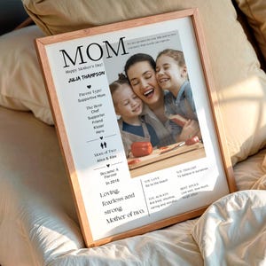 Personalized Mother's Day Gift Poster - A Unique Gift for Your Mom With ...