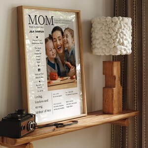 Personalized Mother's Day Gift Poster - A Unique Gift for Your Mom With ...