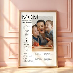 Personalized Mother's Day Gift Poster - A Unique Gift for Your Mom With ...