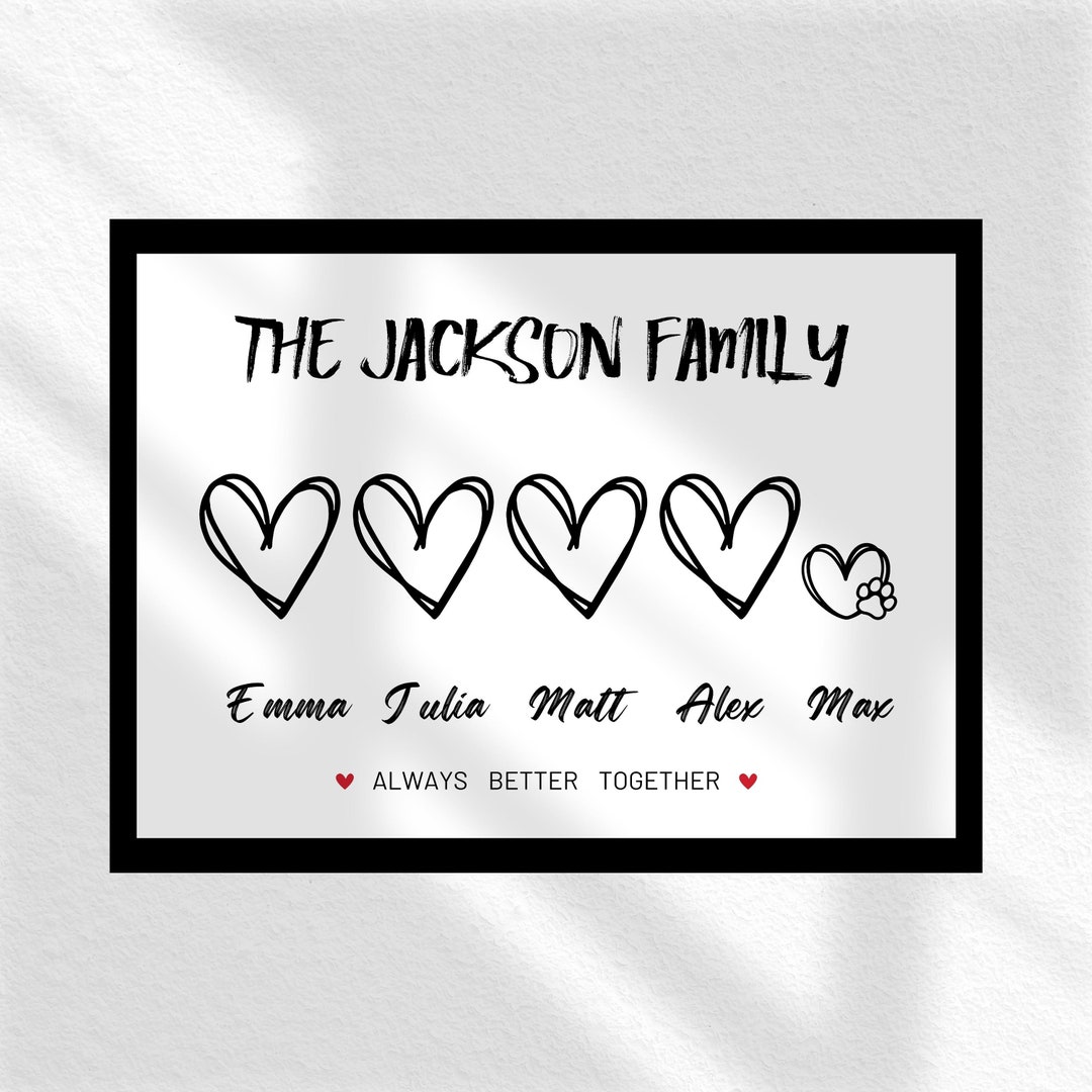 Customizable Family Poster Love Heart Family Print Fully - Etsy