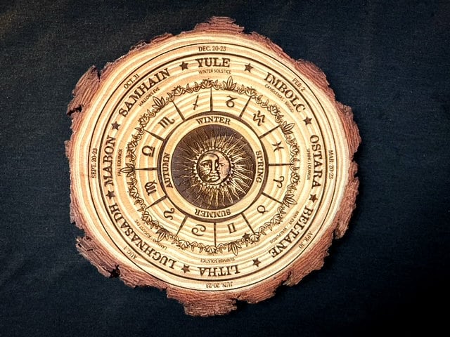 Pagan Wheel of the Year - Etsy