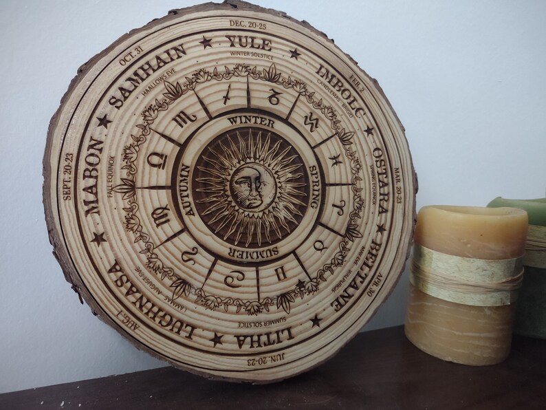 Pagan Wheel of the Year - Etsy