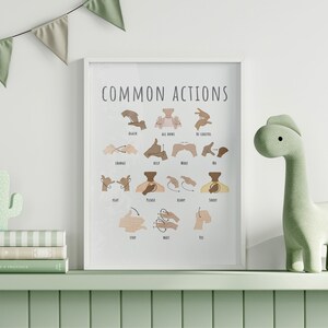 Simple Common Baby Sign Language Print Starting ASL Signs Printable ...