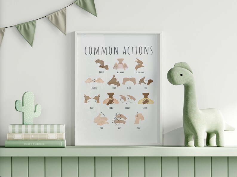 Simple Common Baby Sign Language Print Starting ASL Signs Printable ...