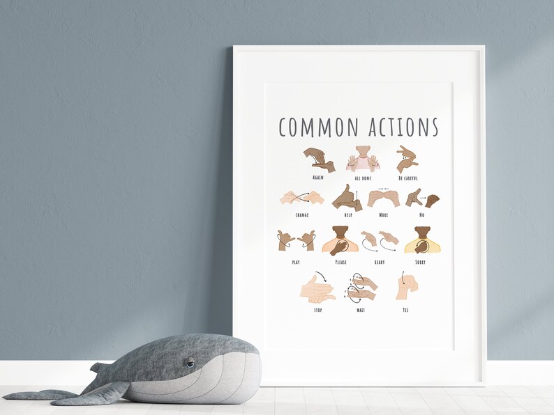Simple Common Baby Sign Language Print Starting ASL Signs Printable ...