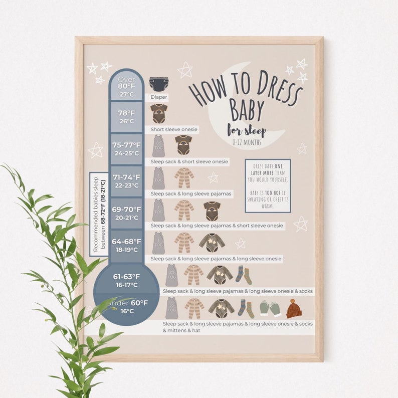 BILINGUAL Temperature Guide How to Dress Baby for Sleep INSTANT ...