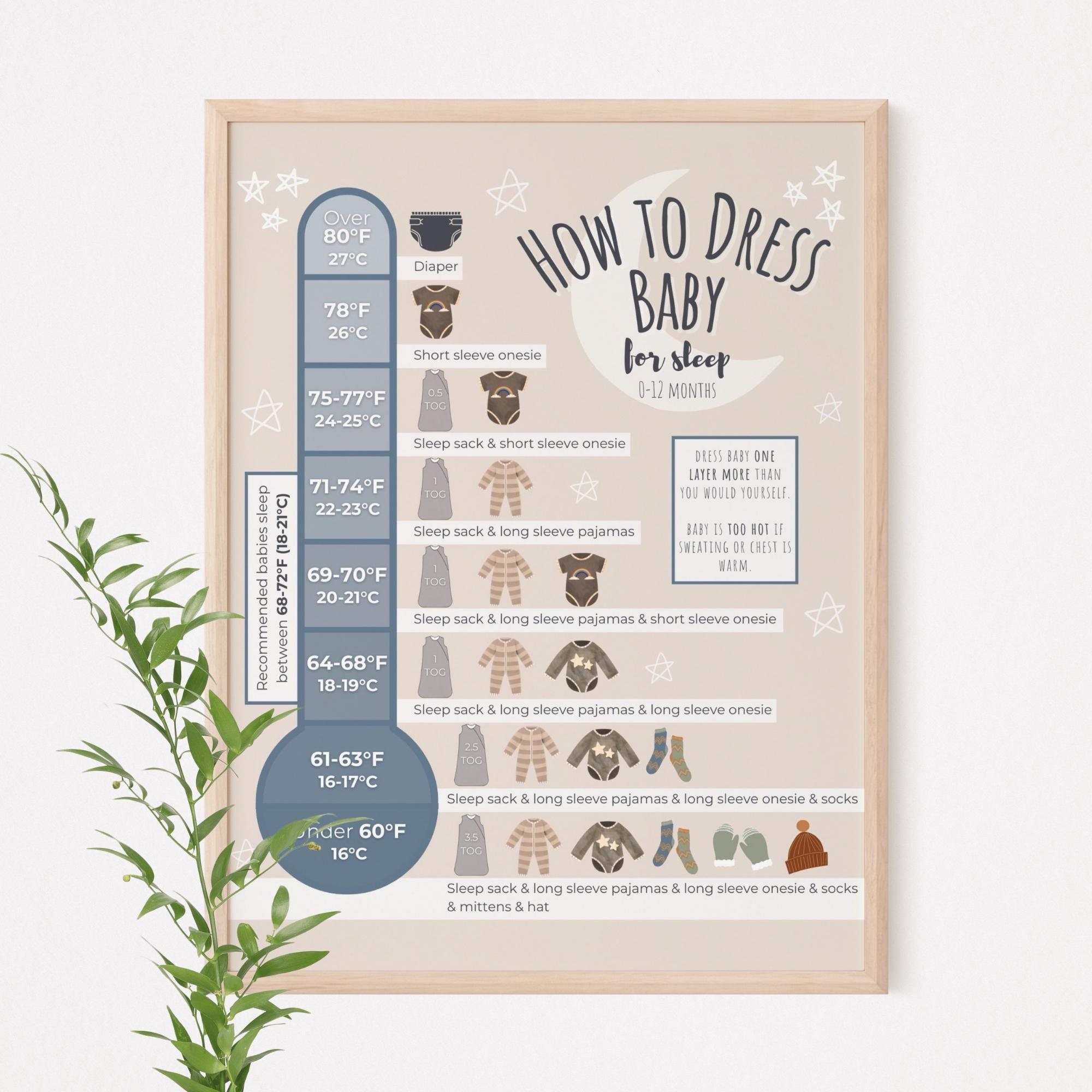 BILINGUAL Temperature Guide How to Dress Baby for Sleep INSTANT Download 0-12 Months Newborn ...