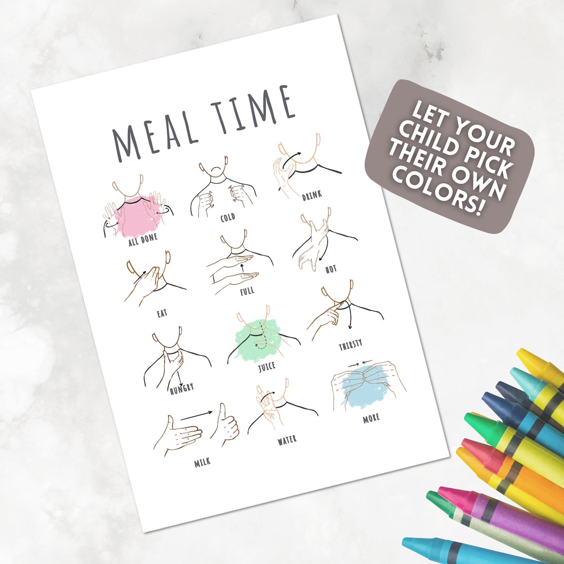 Meal Time Set of 2 Baby Sign Language Print Starting ASL Signs ...