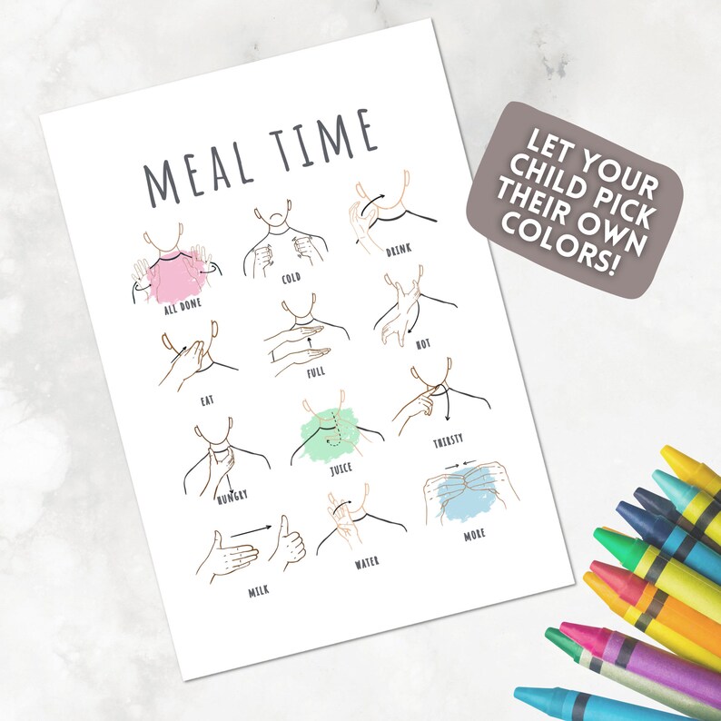 Baby Sign Language Meal Time Print: ASL Education Poster (digital ...