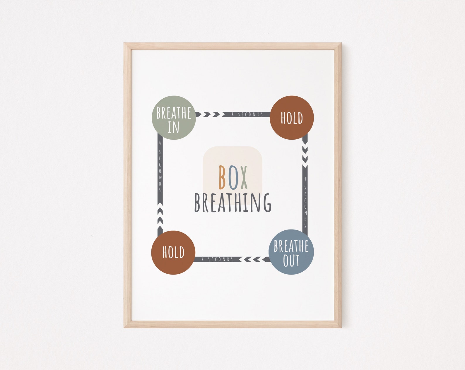 Breathing and Grounding Prints INSTANT DIGITAL DOWNLOAD Self-regulation ...