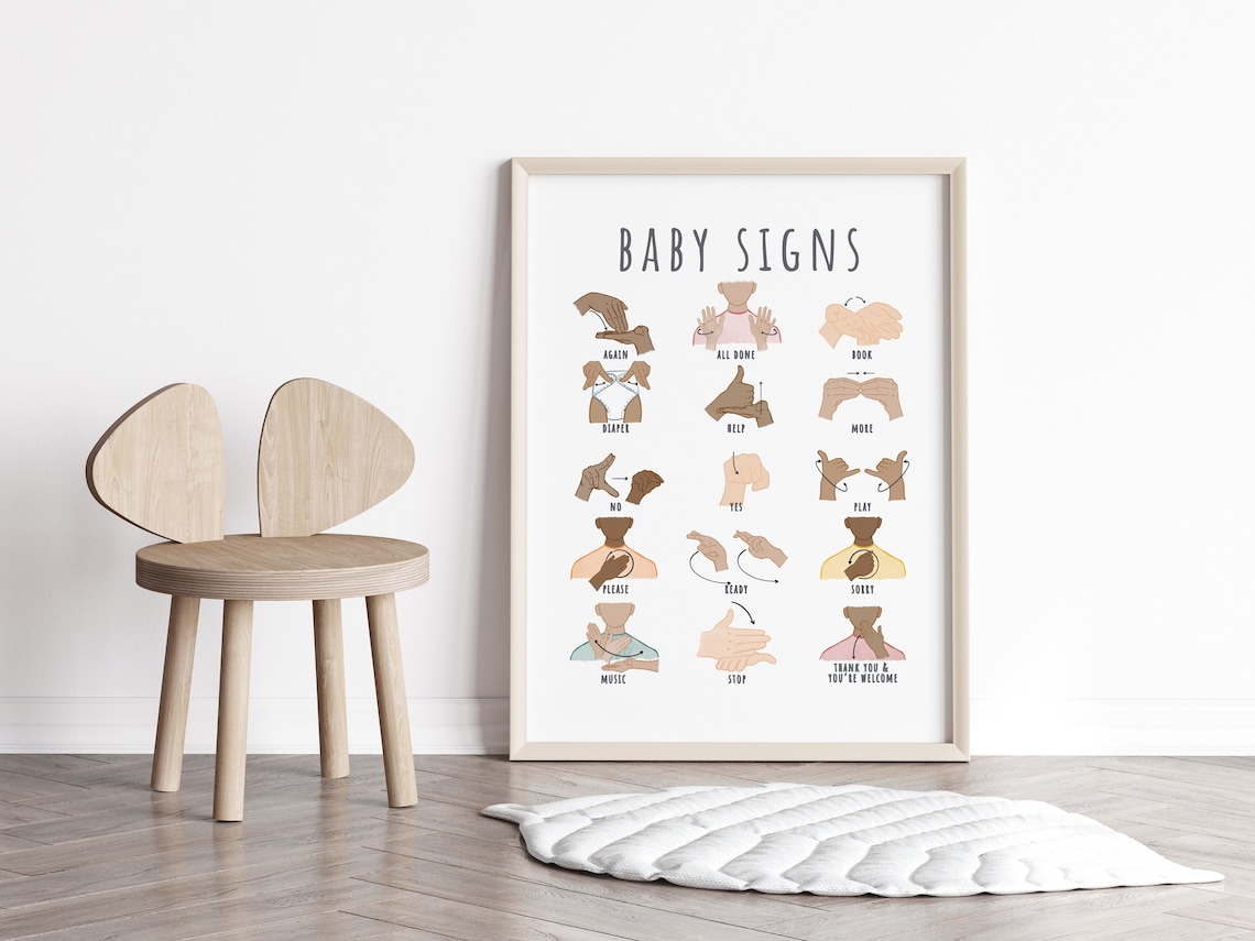 Starter Sign Language for Baby Print Set: ASL Starting Signs Poster ...