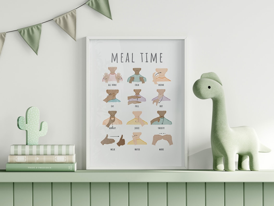 Meal Time Set of 2 Baby Sign Language Print Starting ASL Signs ...