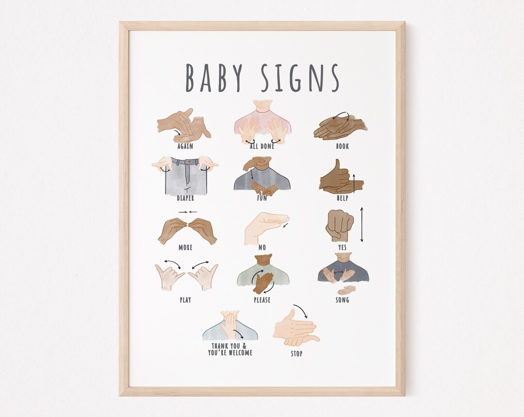 Simple Baby Sign Language Print Starting ASL Signs Printable Baby ...