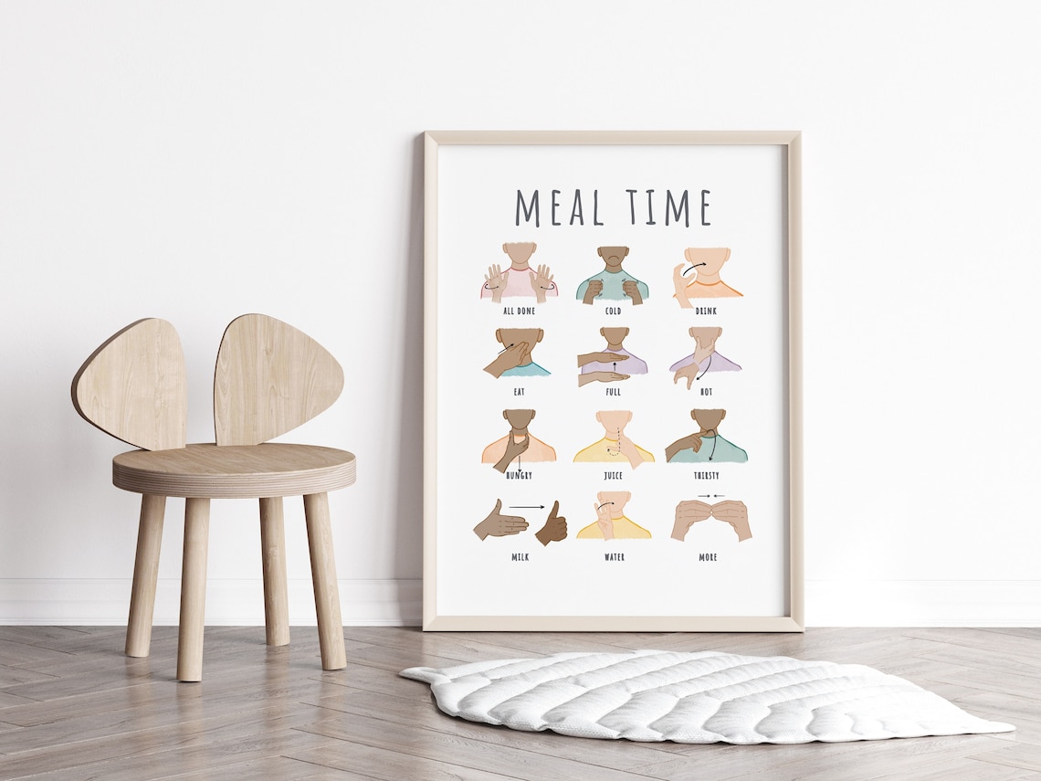 Meal Time Set of 2 Baby Sign Language Print Starting ASL Signs ...