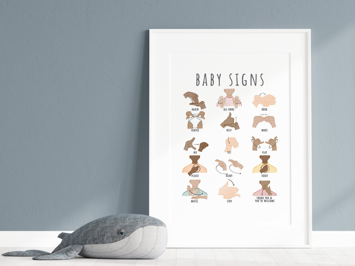 Starter Sign Language for Baby Print Set: ASL Starting Signs Poster ...