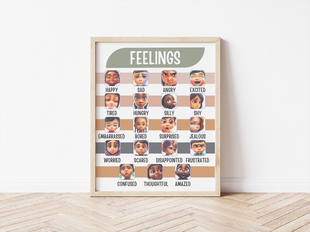 Feelings Faces Simple Neutral Poster Self-regulation Calming Corner ...