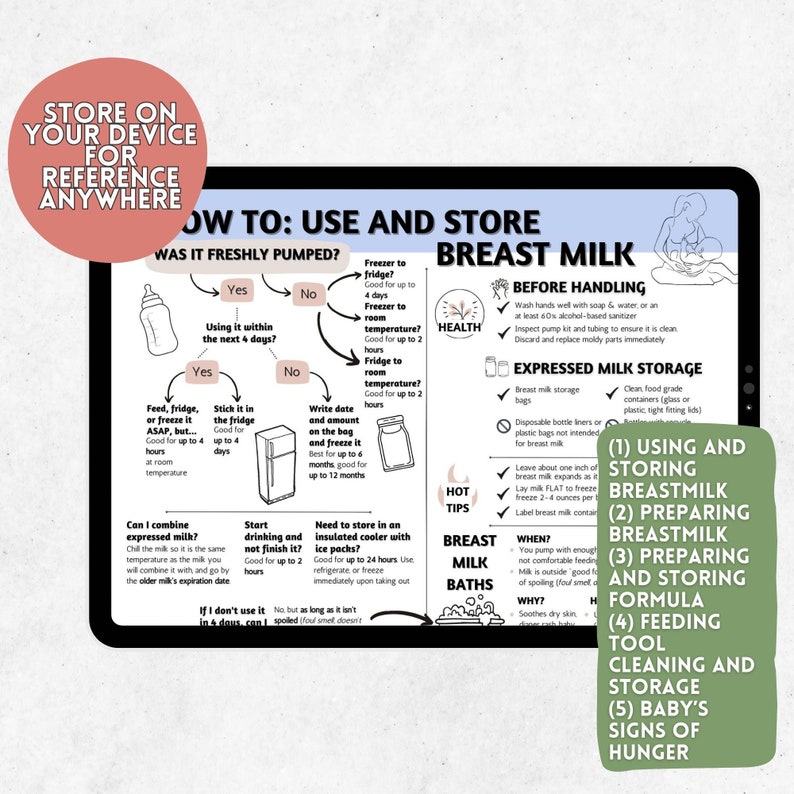 Breastfeeding and Formula Feeding Handout How to Infant Parenting Tips ...