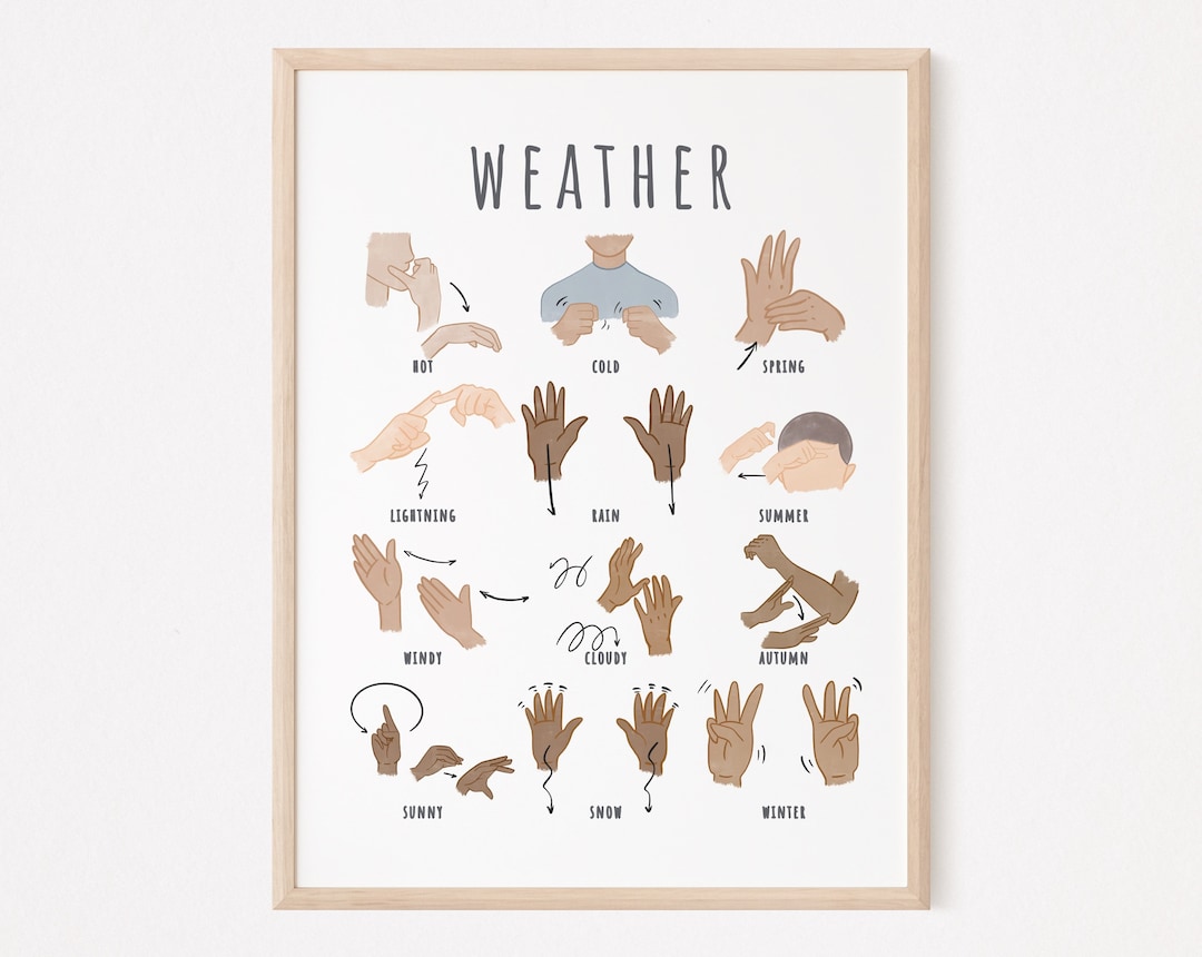 Weather and Seasons Baby Sign Language Print Starting ASL Signs ...