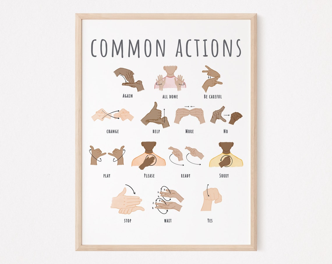 Simple Common Baby Sign Language Print Starting ASL Signs Printable ...