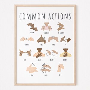 Simple Common Baby Sign Language Print Starting ASL Signs Printable ...